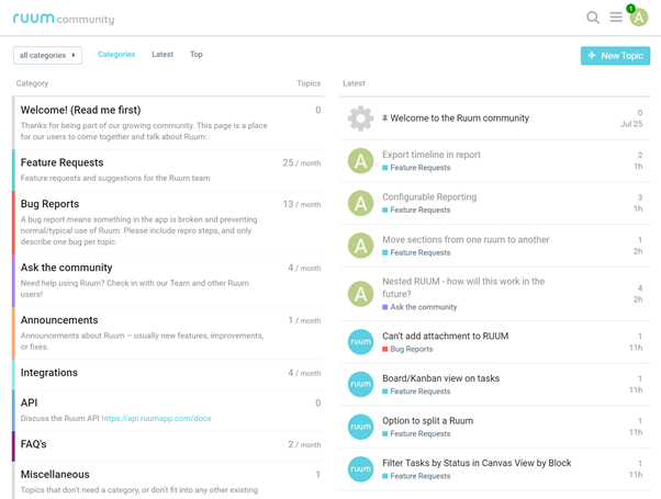 How we used Ruum App to solve 80% of this Social Enterprise’s pain ...