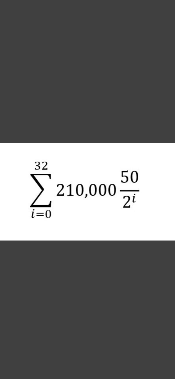 Bitcoin formula unwrapped. This is a daunting looking formula. But ...