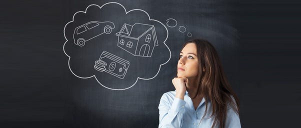 Money Management basics: For young people in Their 20s | by Preeti ...
