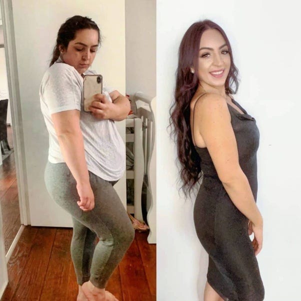 A Sustainable Journey to Shedding Pounds: Your Ultimate Guide to Going ...