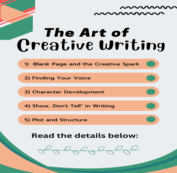 “Unlock Your Creative Writing Potential: 10 Essential Tips for Success ...