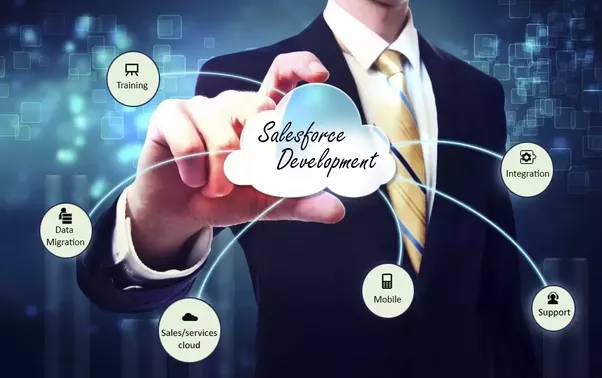 Benefits Of Salesforce And Choosing The Right Consultant By Michael
