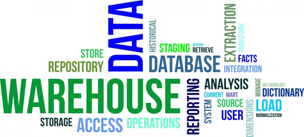 Needle in the haystack: Ace decisions by smart data warehouse management. | by Rishabh Bora | Medium