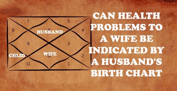 CAN HEALTH PROBLEMS TO A WIFE BE INDICATED BY A HUSBAND’S BIRTH CHART ...