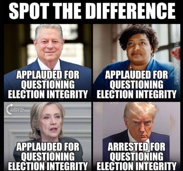 Who gets to question an election? - TeachableMoment - Medium