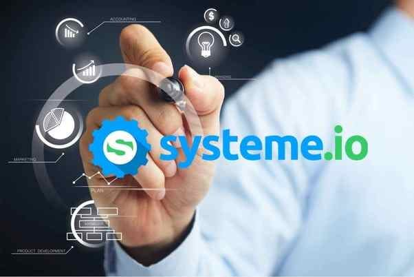 How Does Systeme.io’s Free Plan Compare to Paid Plans? | by Ester ...