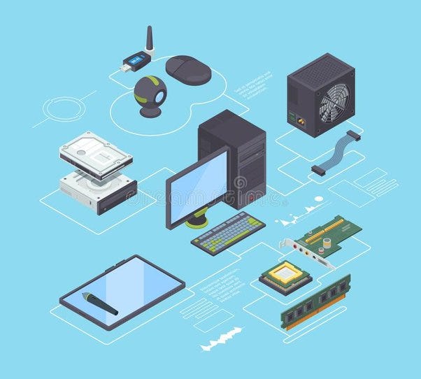The ABCs of Peripheral Devices: Enhancing Your Computing Experience ...