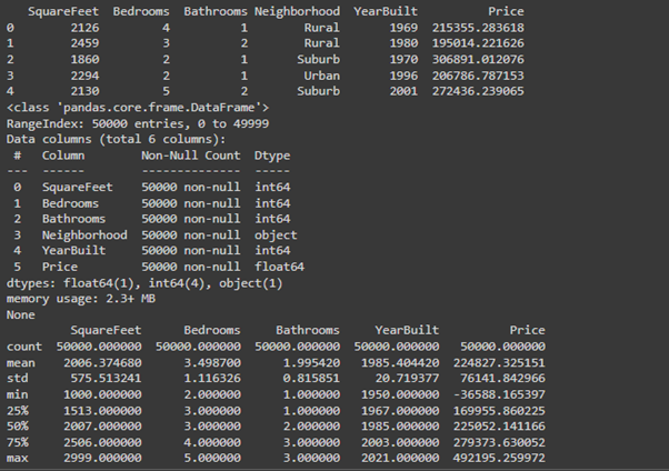 Predicting House Prices Using Machine Learning | by Erickdmpofu | Jul ...