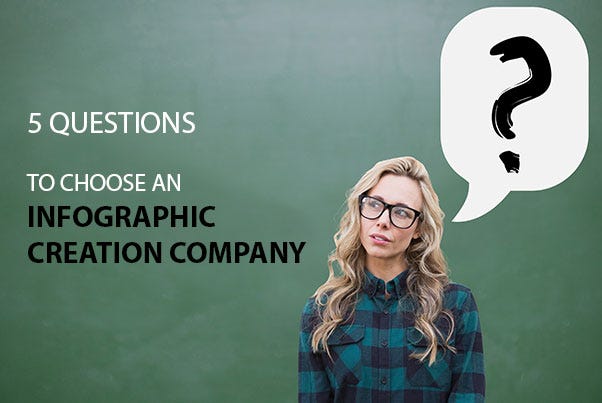 5 Questions to Ask Before Choosing an Infographic Creation | by ...