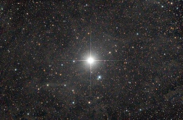 Why Pole Star is Unmovable?. What’s the relationship between the… | by ...