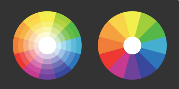 ¿Qué es el color connotativo?. El color connotativo es un componente ...