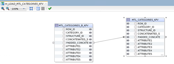 ODI — Extracting data from E-Business Suite(EBS) | by Eloi Lopes | Medium