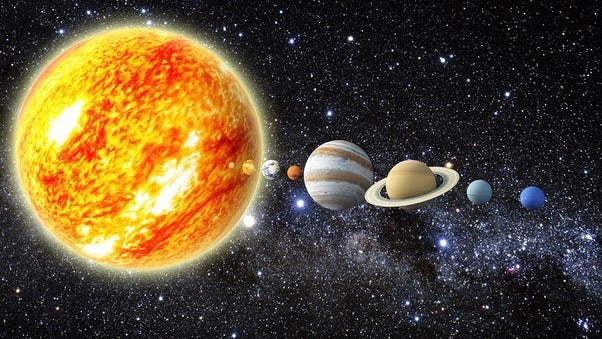 The Power of Planets: How Astrology Shapes Your Personality | by Astro ...