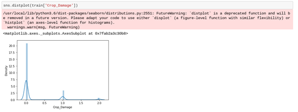 How to Use CatBoost in a Multiclass Imbalance Dataset | by Crystal X | The Startup | Medium