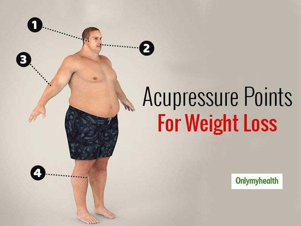 Acupressure: Pressure Points, Weight Loss, and Benefits | by Belly Girl ...