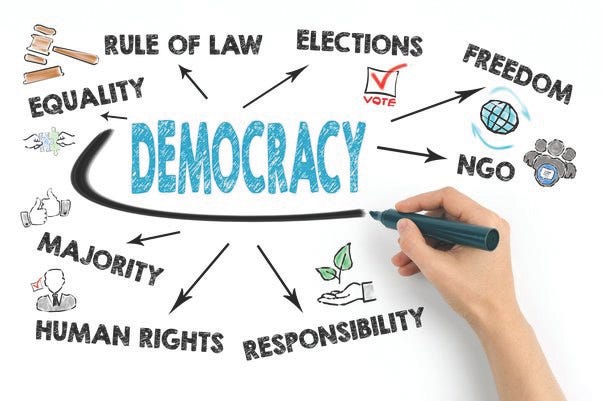 The Vital Importance of Democracy in Today’s World | by Muhammad ...