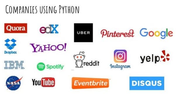 Is it good to learn python first? | by TechWithMK | Medium