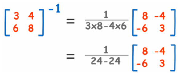 Linear Algebra. Scalar | by Siva | Medium