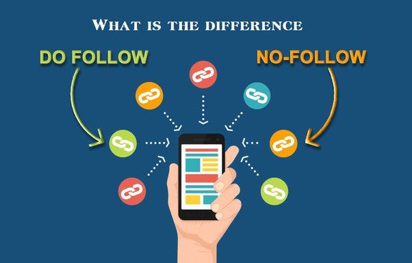 Unraveling the Web: Do-Follow vs. No-Follow Links in SEO | by osama ...