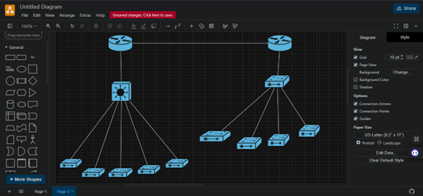 Designing a University Network: From VLANs to Crimped Cables | by ...
