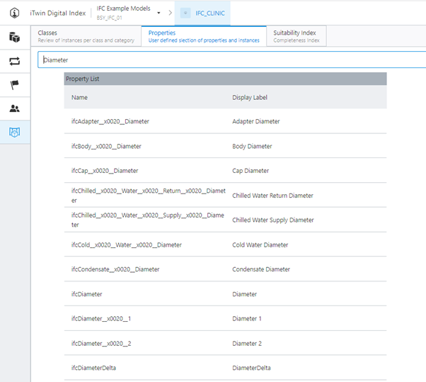 Validation of Property Instances with iTwin | by Glen Worrall | Medium
