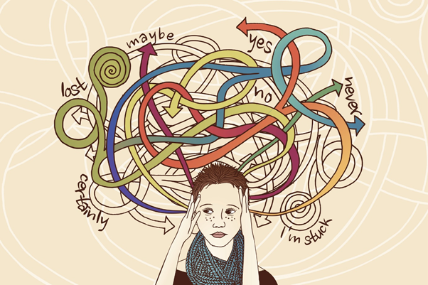 What is Over-Thinking????. Brief Overview | by Aman Dugar | Medium