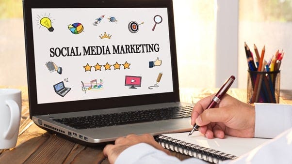 Social Media Marketing in raleigh - Go Media - Medium