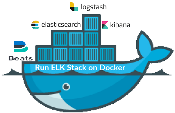Configuring Elk Stack With Docker Container And Logstash Filtration Tutorial Part 1 By David