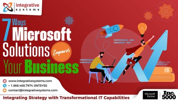 7 Ways Microsoft Professional Services Empower Your Business | by Abel ...
