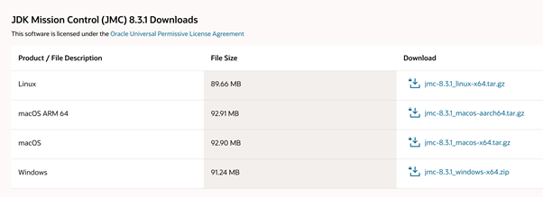 JDK 21에서 JFR의 신 기능– JFR View. JMC(Java Mission Control)과 JFR(Java… | by Marvin Kim (Hong-IL ...