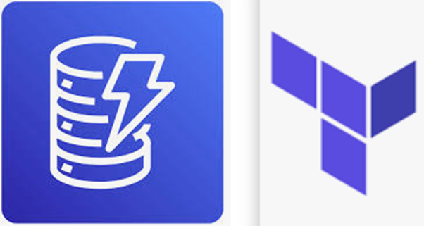 Deploying a DynamoDB Table using Terraform Modules | by Claude R Hector | Dev Genius