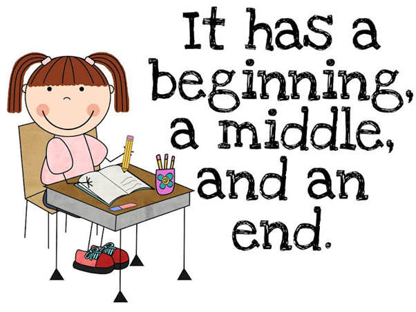 Beginning Middle End Clipart