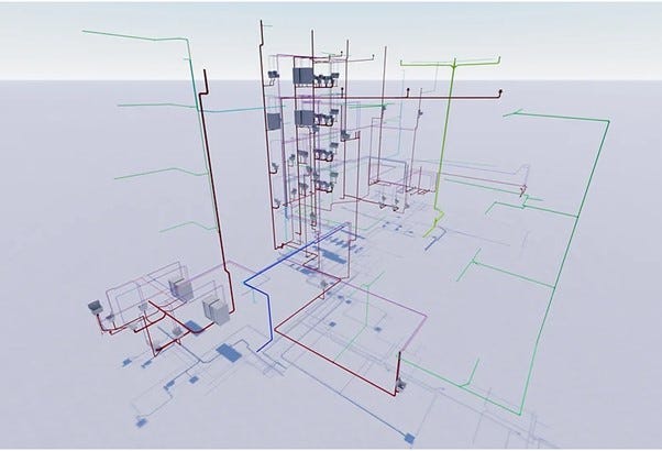 Engineering Design Services: Key To Successful Building Projects! | by ...