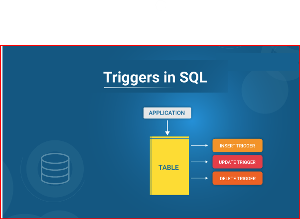 Implementing SQL Server Triggers for Auditing Table Changes (INSERT, UPDATE, DELETE) | by Dr ...