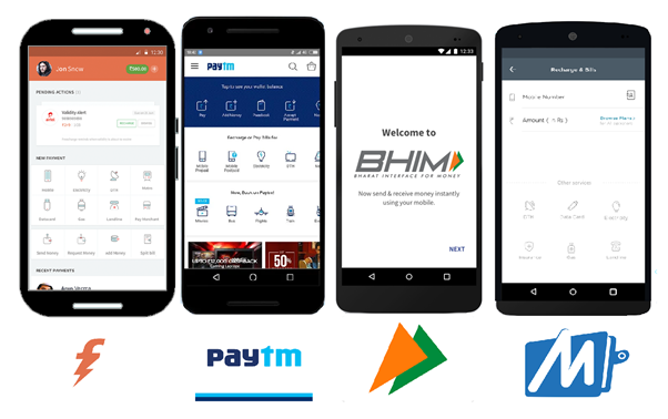 Mobile Wallets Adoption in India and Challenges Ahead | by Vipin Tyagi ...