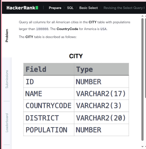 Hackerank SQL Challenge: Revising the Select Query I | by Rachael Muga ...