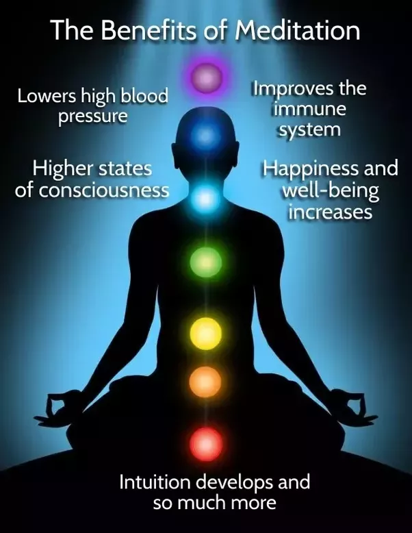 The Benefits of Meditation for Stress Reduction | by Benine | Medium