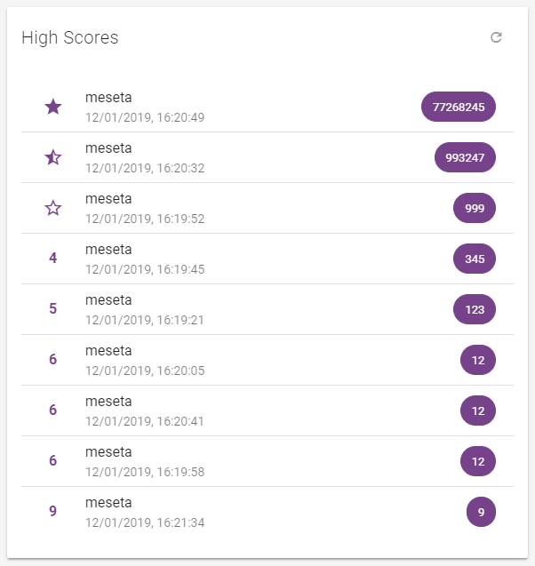 GMCloud and GameMaker Part 6: High Scores and Ranks | by Yuan Gao ...