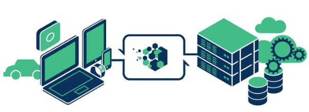 Create a SOAP Web Service: A Step-by-Step Tutorial | by Dharshitha ...