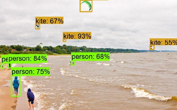Step By Step Object Detection ด้วย Tensorflow บน Ubuntu 16 04 By Vatcharat R Medium