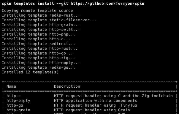 Microservices with Rust and WASM using Fermyon | by B Shyam Sundar | Medium