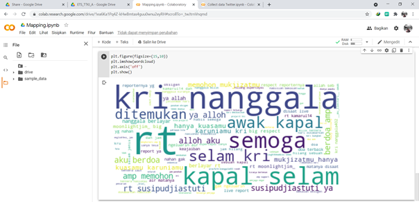 Tutorial proses Topic Modelling / Word Cloud | by Tri Cahyo | Medium