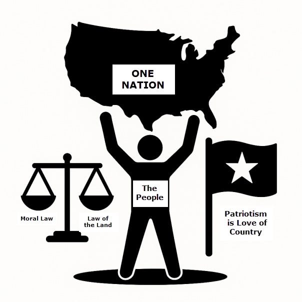 Can a Nation Survive Without a Moral Law? | by Veritas Civis ...