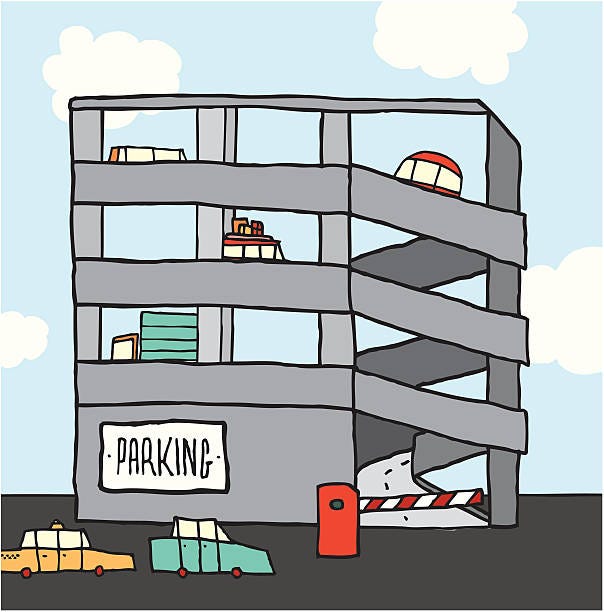 Low level system design — Parking Lot Design Part — I | by Madhan K ...