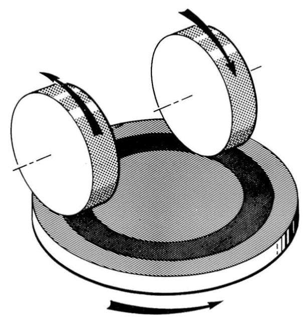 Scratch resistance can be measure by | by optometry | Medium
