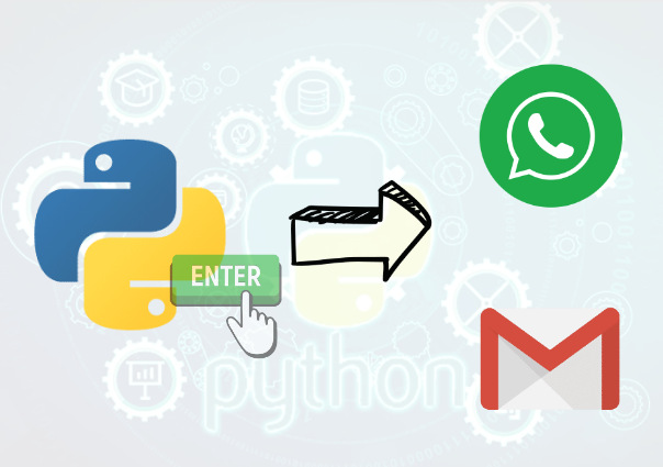 Python Code for Sending WhatsApp Messages and Emails | by Omkar Patil ...