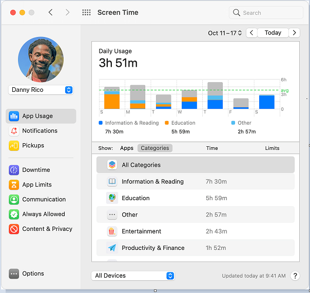 The macOS Process Journey — “UsageTrackingAgent” | by Shlomi Boutnaru ...