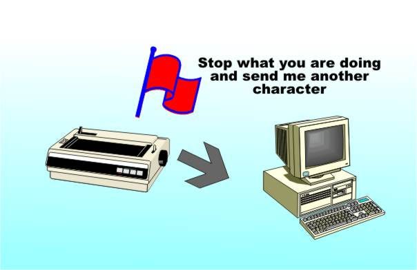 A Top-Level View of Computer Function and Interconnection — Week 2 ...