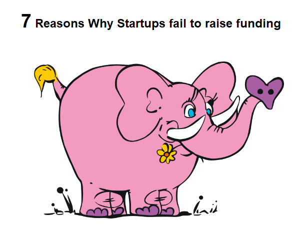 Top 7 Reasons Why startups fail to close their funding round (pre-seed ...