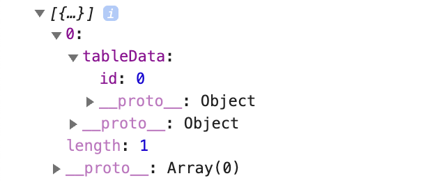 Spring controller returns empty list (Jackson model serialization issue ...